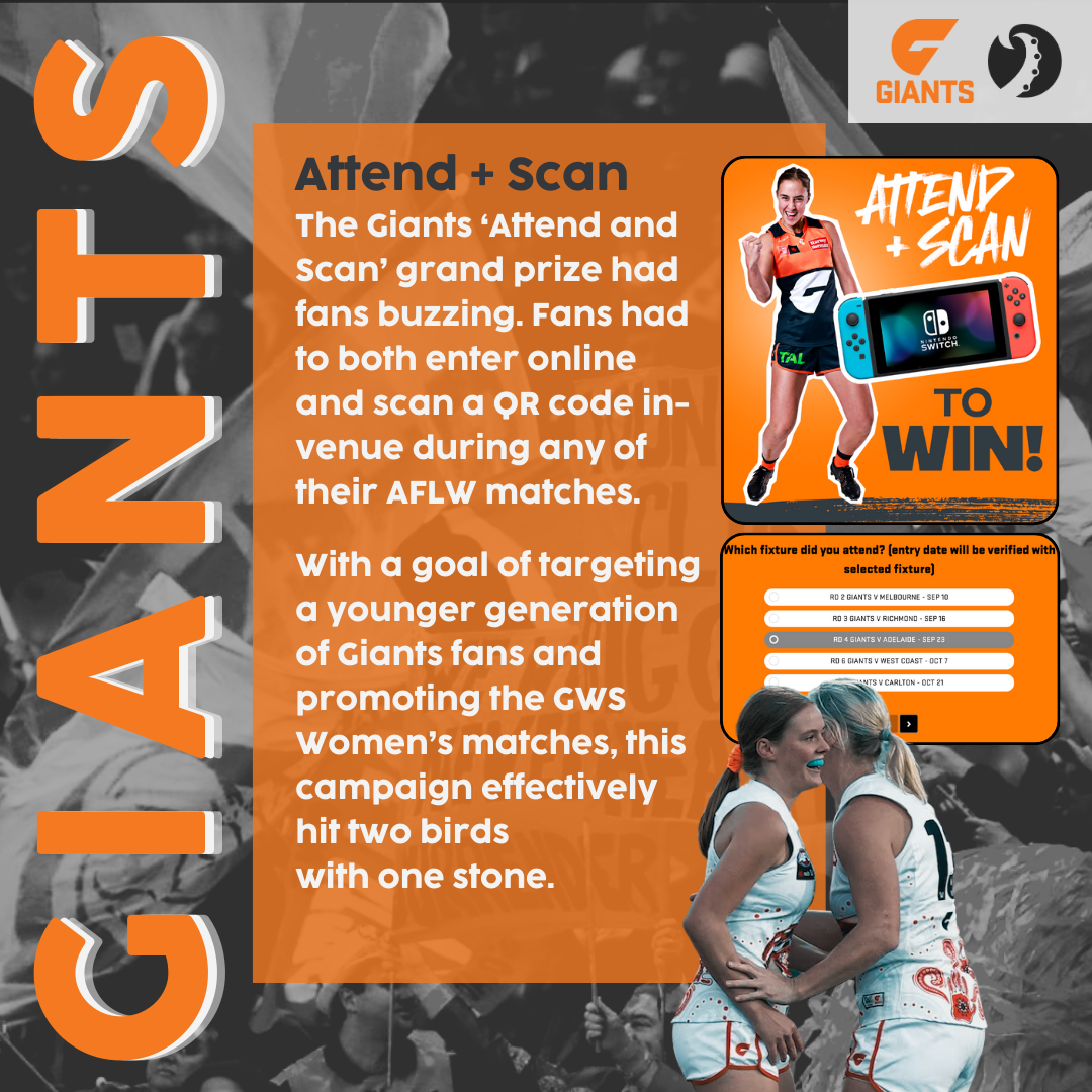 AFL Fan Marketing: 2023 Season Highlights